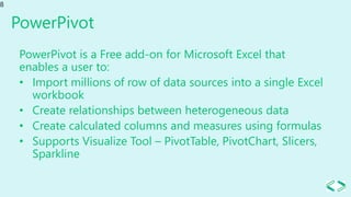 Building a Dashboard in an hour with Power Pivot and Power BI | PDF