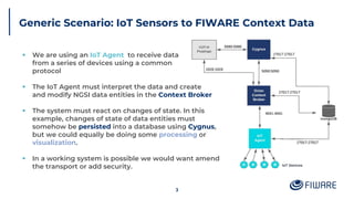 FIWARE Wednesday Webinars - How to Debug IoT Agents | PPT