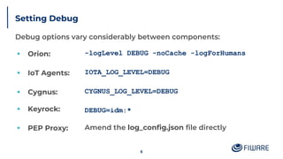FIWARE Wednesday Webinars - How to Debug IoT Agents | PPT