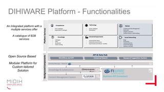2019 04-30 MIDIH solutions and DIHIWARE platform | PPT