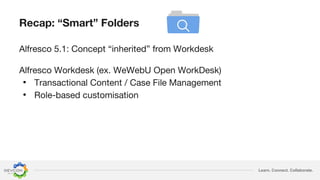 Alfresco Devcon 2019 - Lightning Talk - Not-so-smart folders made smart(er) | PPT