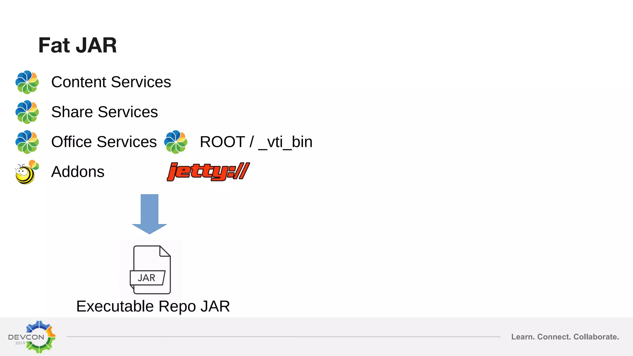 Alfresco Devcon 2019 - Lightning Talk - The Alfresco fat JAR experiment ...