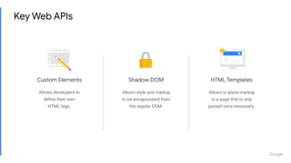 Introduction to Web Components | PDF | Web Development | Internet