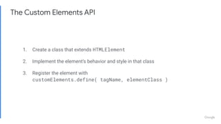 Introduction to Web Components | PDF | Web Development | Internet