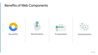 Introduction to Web Components | PDF