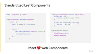Introduction to Web Components | PDF | Web Development | Internet
