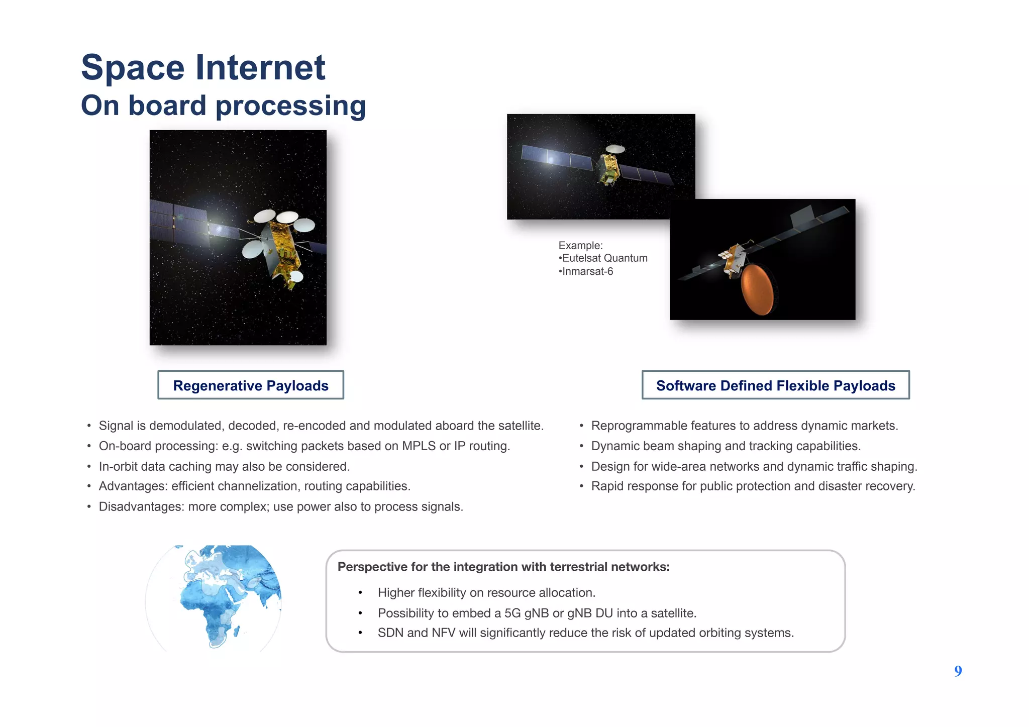 Internet of Space - Communication Systems for Future Space-bases ...
