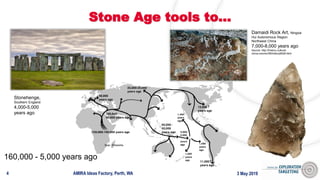 Australia's advantage on the periodic table and the significance of ...