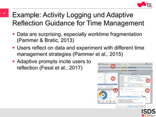 Data-driven and reflective learning in the workplace | PPT