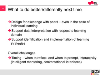 Data-driven and reflective learning in the workplace | PPT