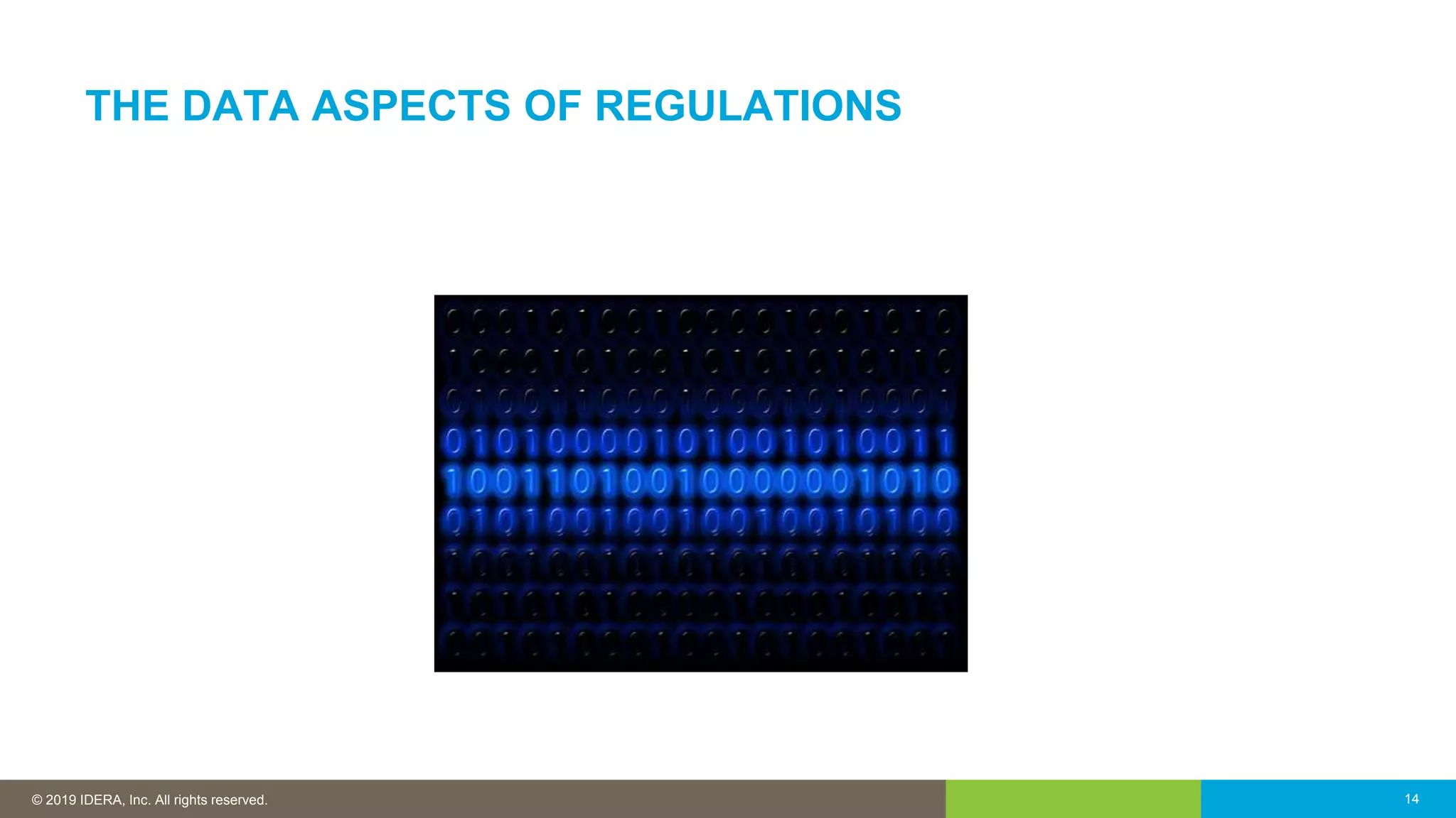 IDERA Live | Understanding SQL Server Compliance both in the Cloud and ...