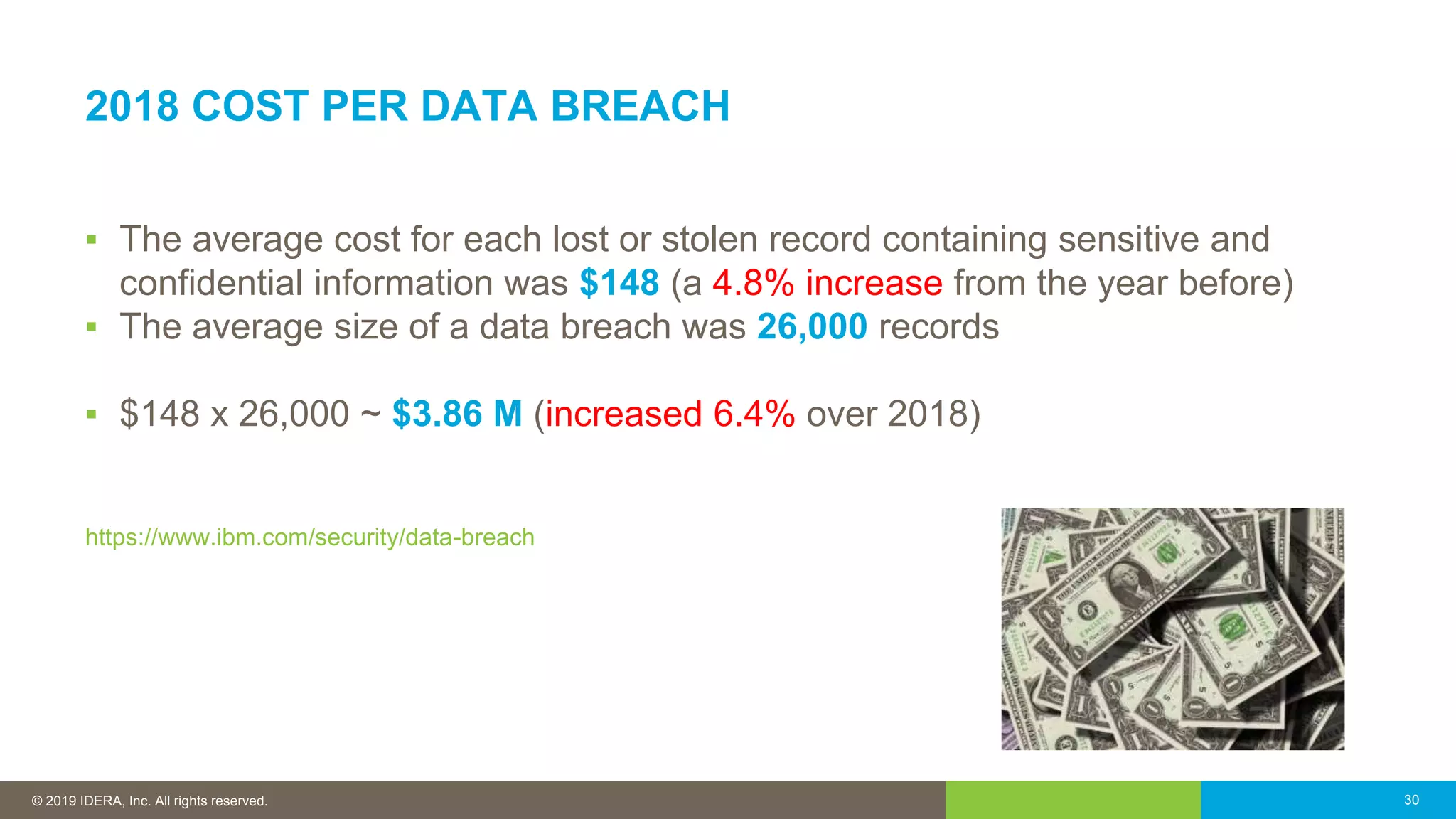 IDERA Live | Understanding SQL Server Compliance both in the Cloud and ...