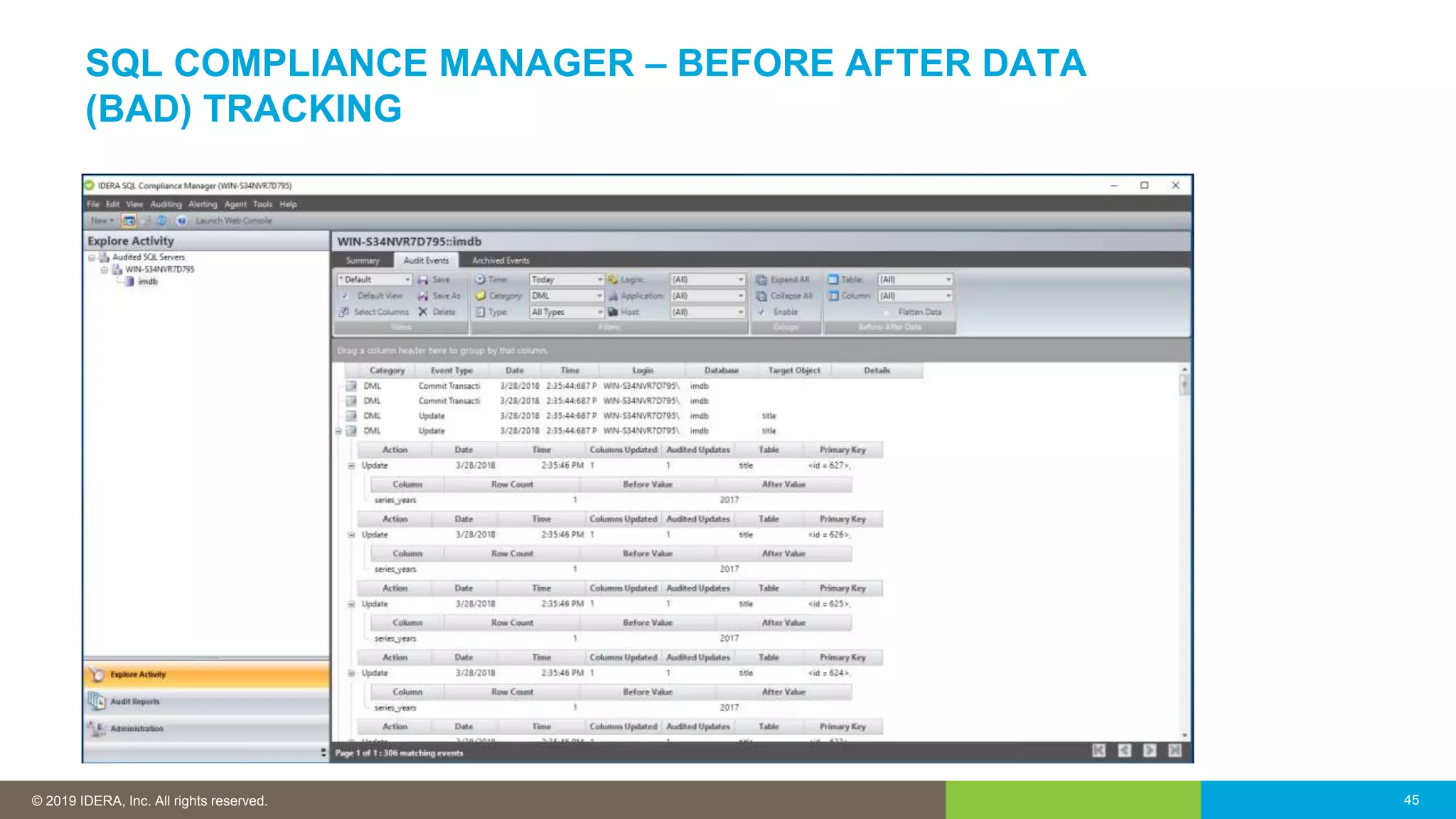 IDERA Live | Understanding SQL Server Compliance both in the Cloud and On Premises | PPTX ...