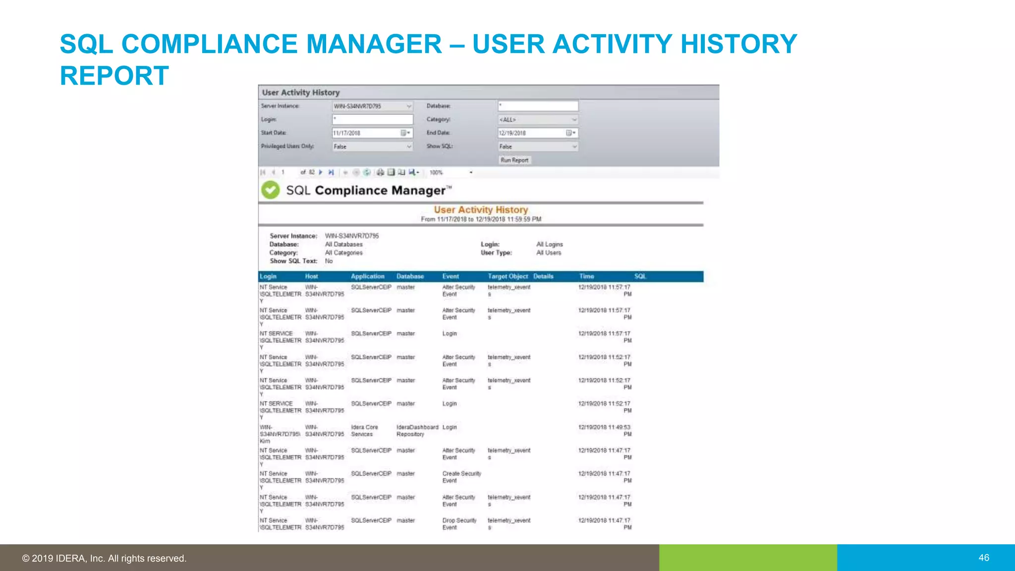 IDERA Live | Understanding SQL Server Compliance both in the Cloud and On Premises | PPTX ...