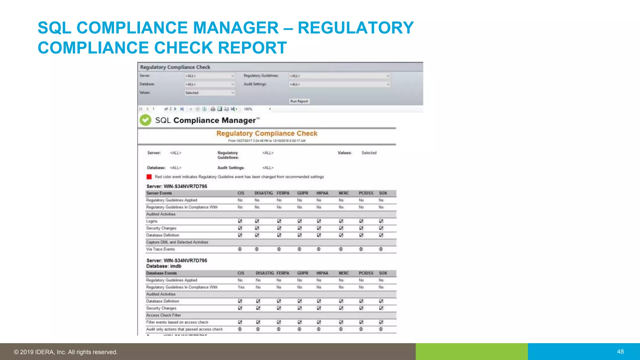 IDERA Live | Understanding SQL Server Compliance both in the Cloud and ...