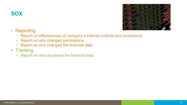 IDERA Live | Understanding SQL Server Compliance both in the Cloud and ...