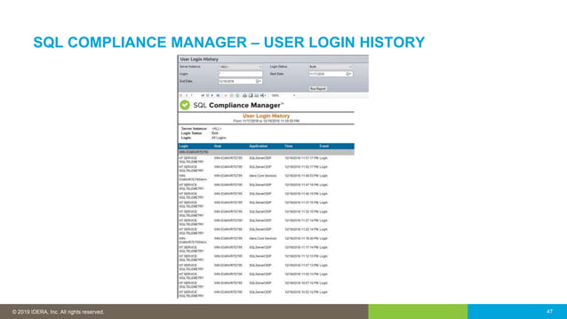 Idera Live Understanding Sql Server Compliance Both In The Cloud And On Premises Pptx