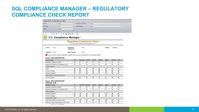 Idera Live Understanding Sql Server Compliance Both In The Cloud And On Premises Pptx
