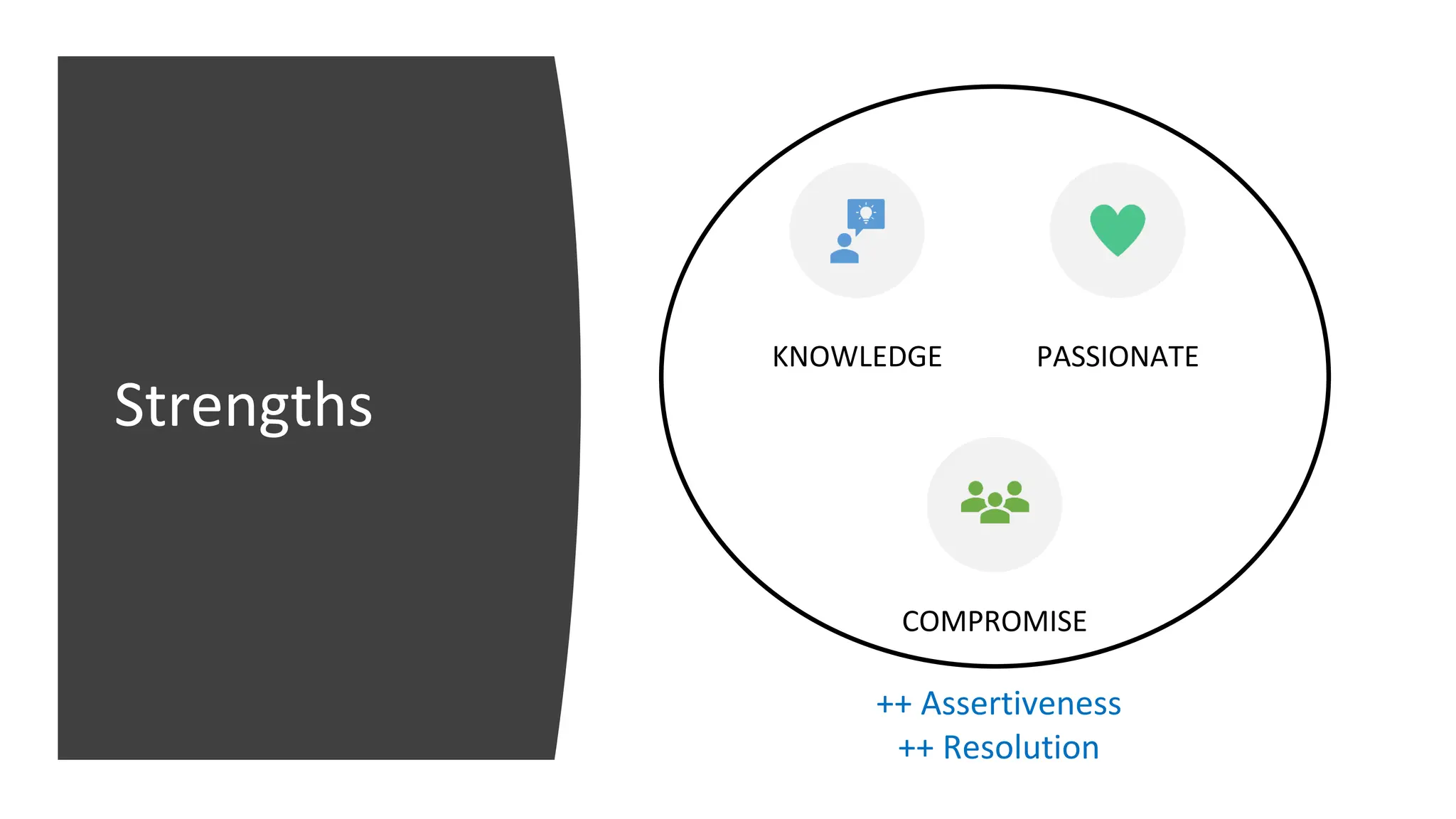 SRE Organizational Framework | PPT