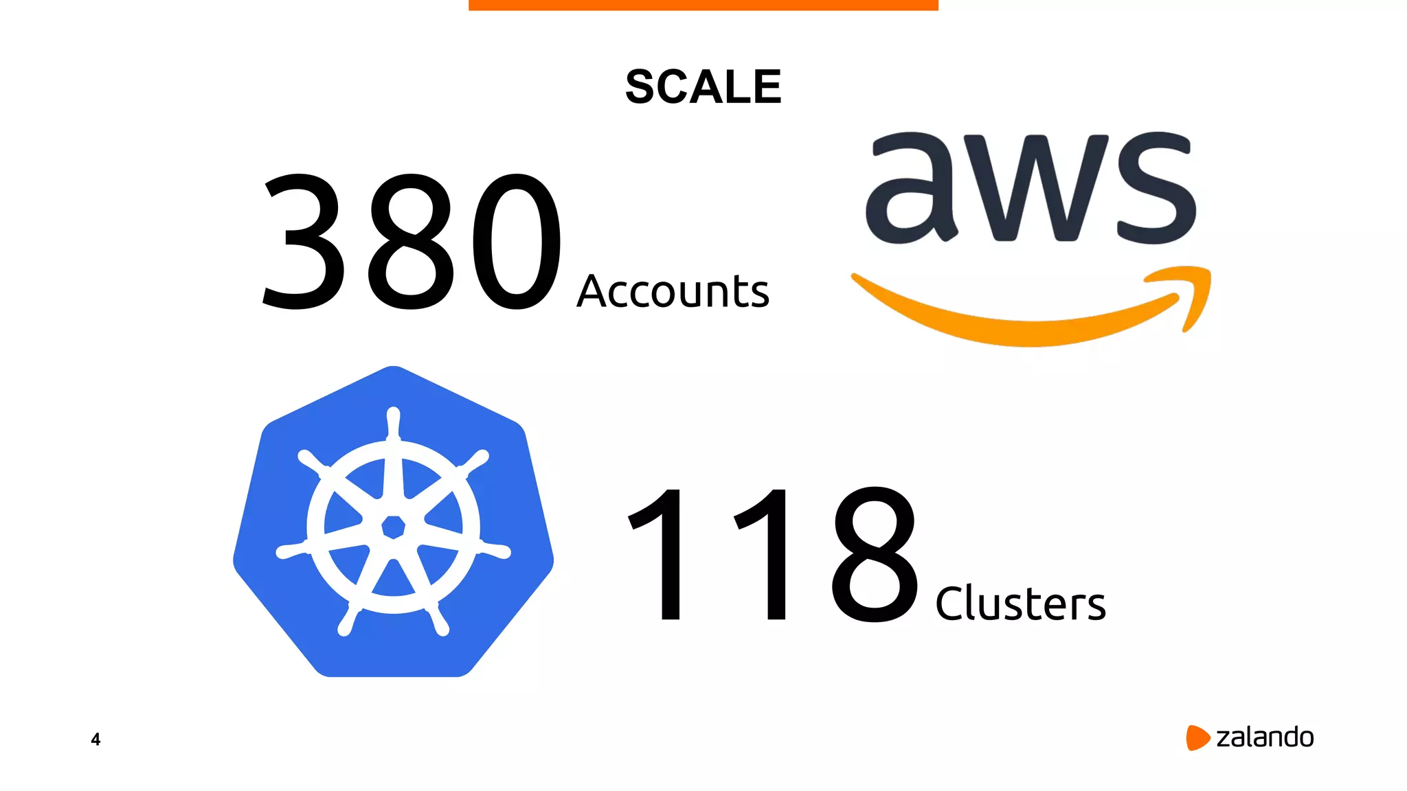Optimizing Kubernetes Resource Requestslimits For Cost Efficiency And