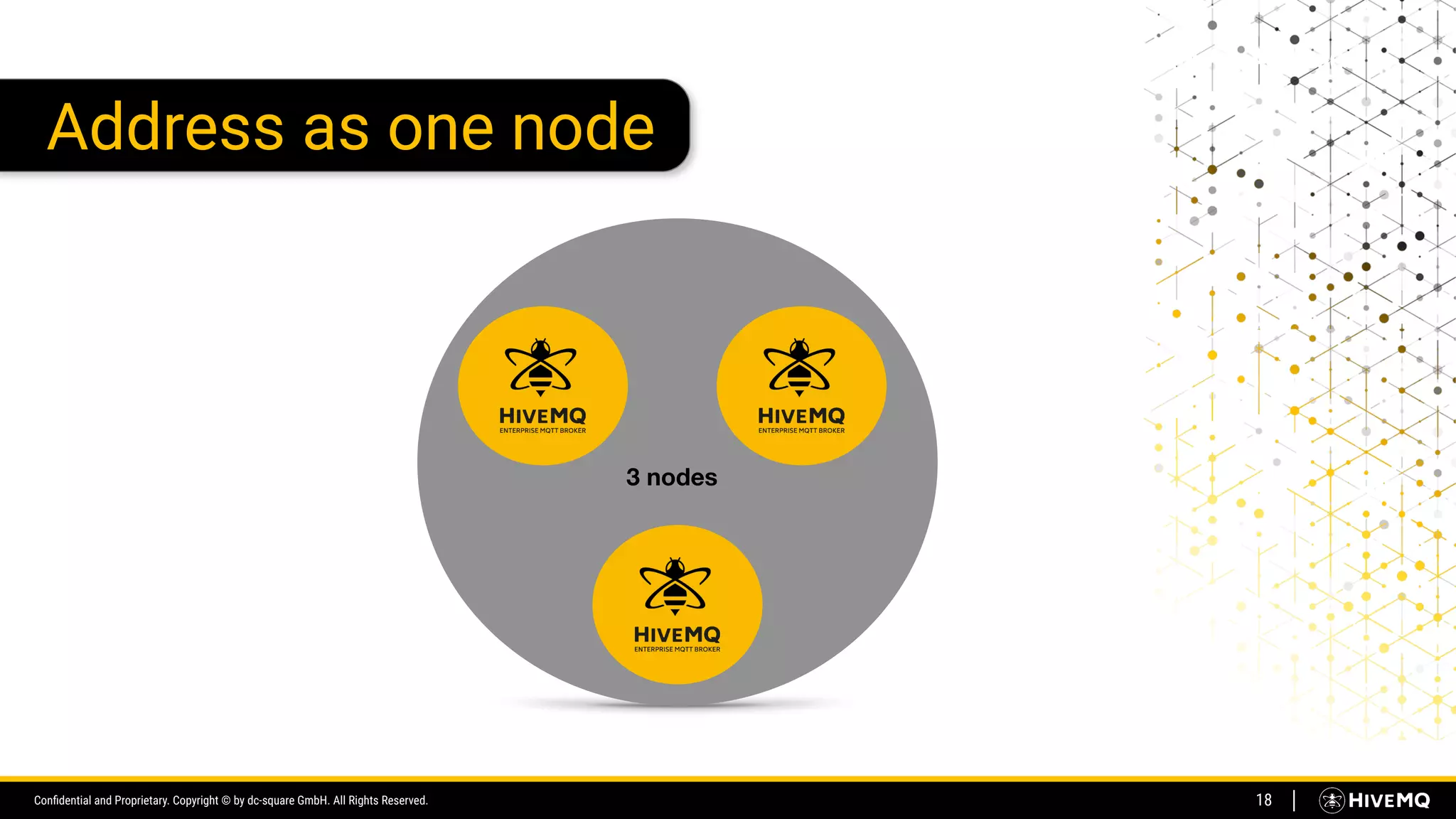 Best Practices Using Mqtt To Connect Millions Of Iot Devices Ppt