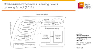 Applied Mobile-Assisted Seamless Learning Techniques in MOOCs | PPTX | Internet | Computing