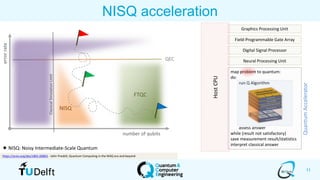Search and optimization on quantum accelerators - 2019-05-23 | PPT
