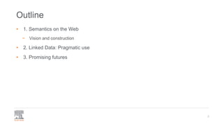 Linked Data past, present and futures | PPT