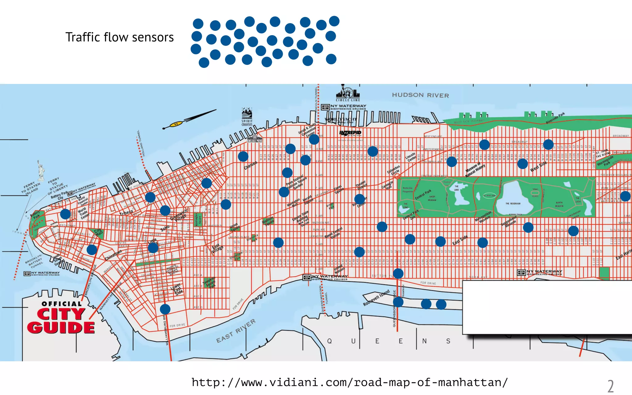 Semi-supervised learning of edge flows | PPT
