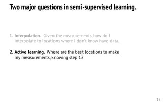 Semi-supervised learning of edge flows | PPT