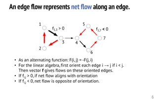 Semi-supervised learning of edge flows | PPT