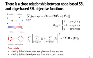Semi Supervised Learning Of Edge Flows Pdf