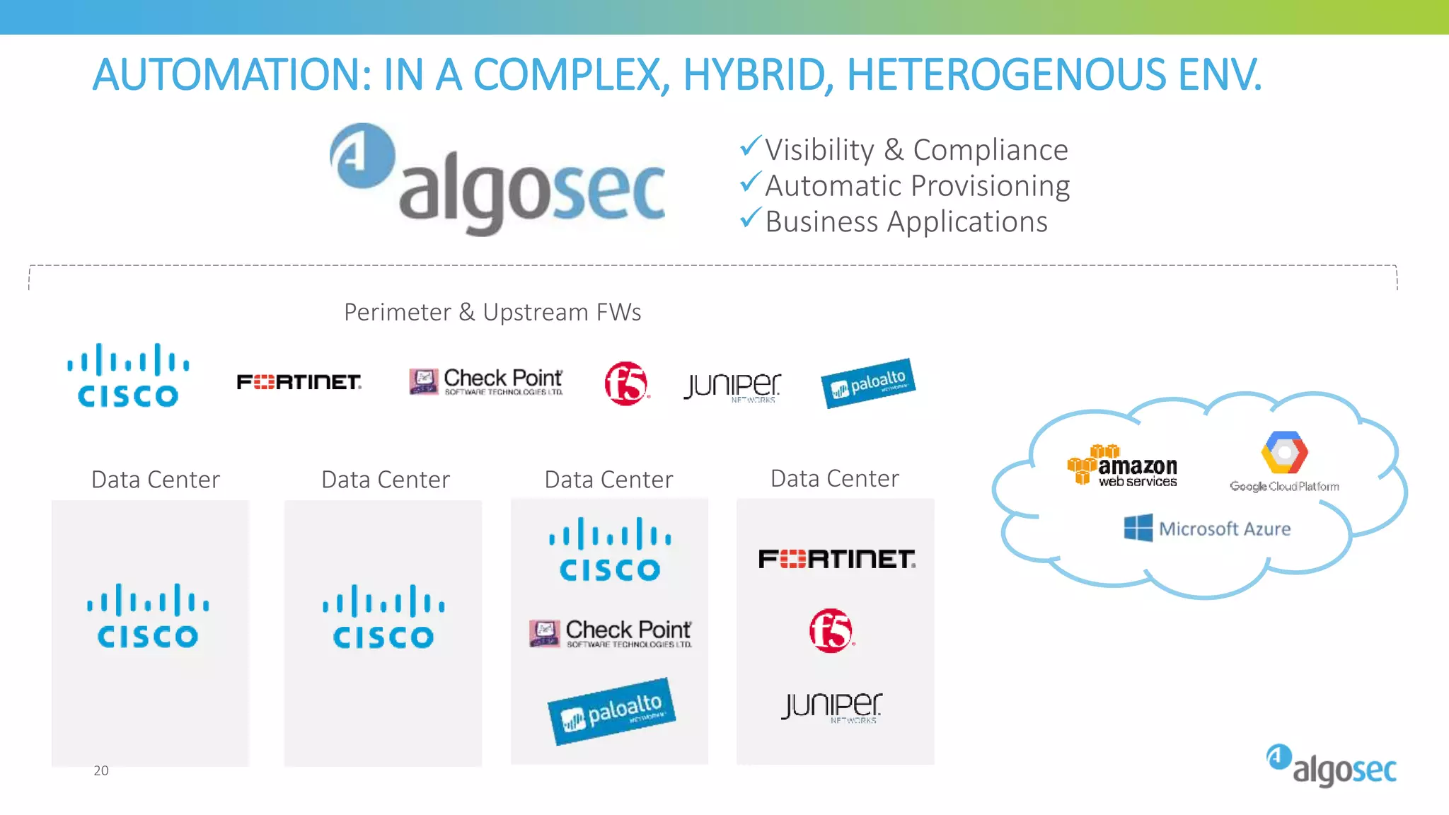 Cisco Firepower Migration | Cisco and AlgoSec Joint Webinar | PPT