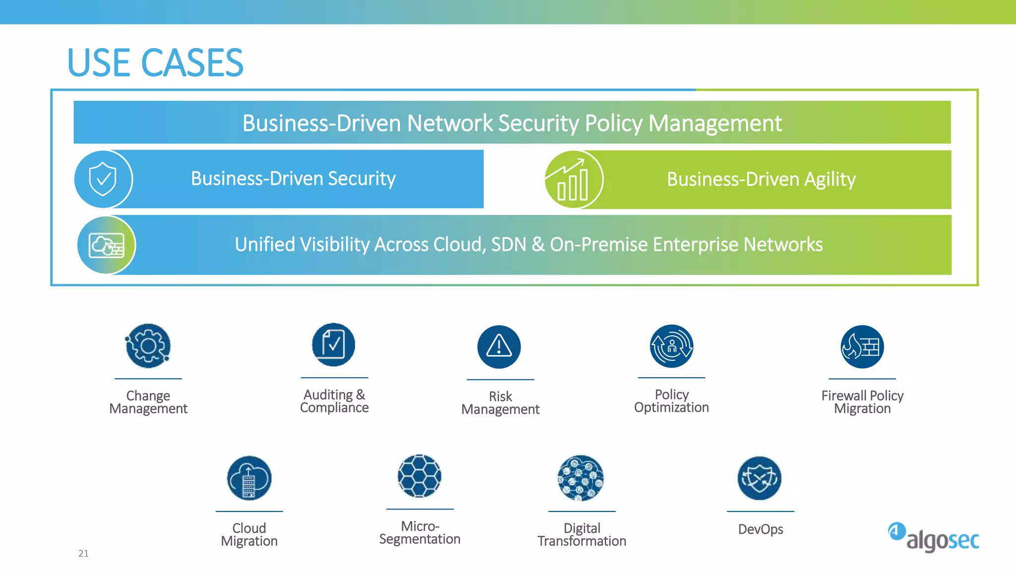 Cisco Firepower Migration | Cisco and AlgoSec Joint Webinar | PPT
