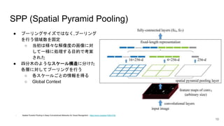 [DL輪読会]Pyramid Stereo Matching Network | PPTX