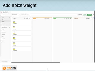 NetAnts - Agile Software Development from Experience | PPT