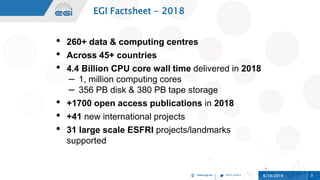 EGI Cloud Services in a Federated Multi-Supply Envirnment | PPT