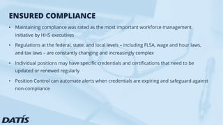 Position Control: What It Is & Why Your Organization Needs It | PDF