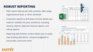 Position Control: What It Is & Why Your Organization Needs It | PDF