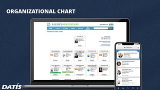 Position Control: What It Is & Why Your Organization Needs It | PDF