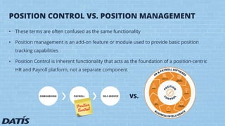 Position Control: What It Is & Why Your Organization Needs It | PDF