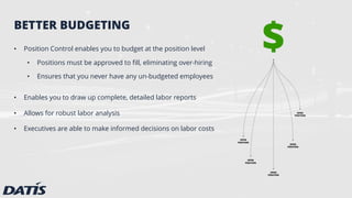 Position Control: What It Is & Why Your Organization Needs It | PDF