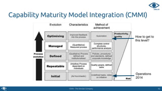 DevSecOps: Bringing security to the DevOps pipeline | PPT