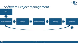 DevSecOps: Bringing security to the DevOps pipeline | PDF