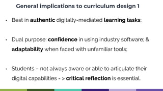 How do we design for digitally fluent professionals? | PPT