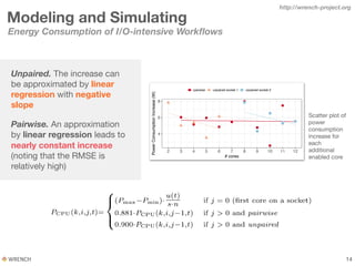 Accurately Simulating Energy Consumption of I/O-intensive Scientific Workflows | PPT