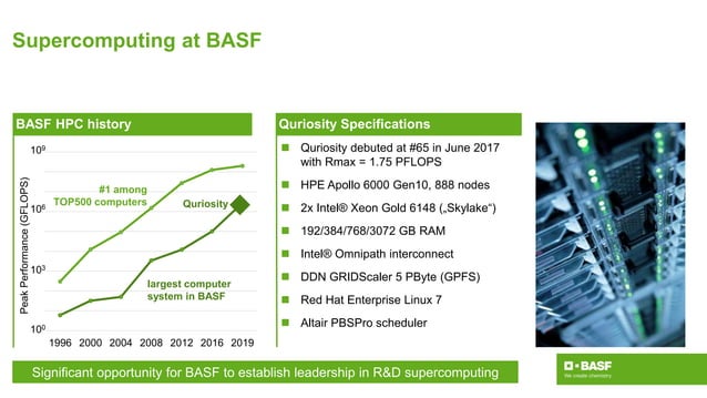 Combining Big Data and HPC in a GRIDScalar Environment | PPTX