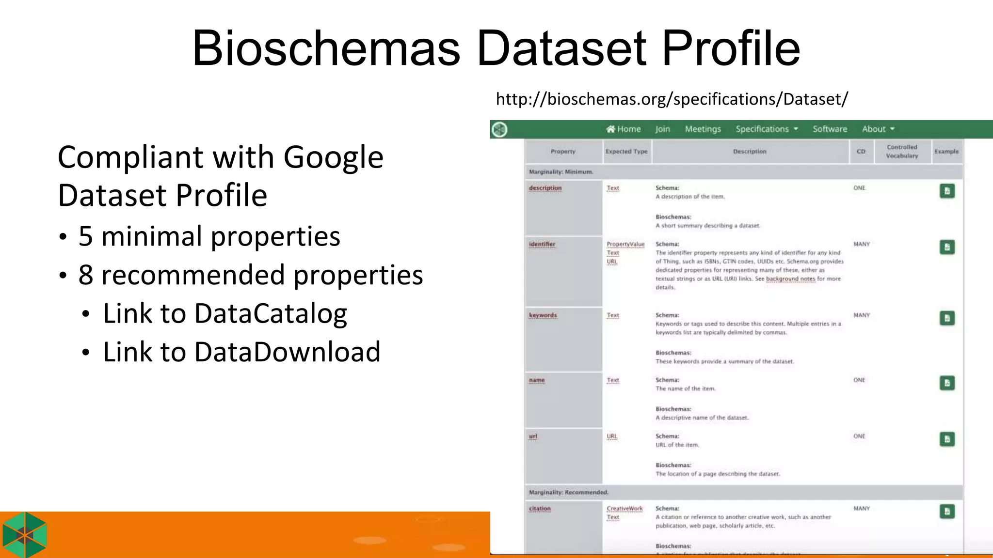 Make your Web resources more discoverable with Bioschemas markup ...