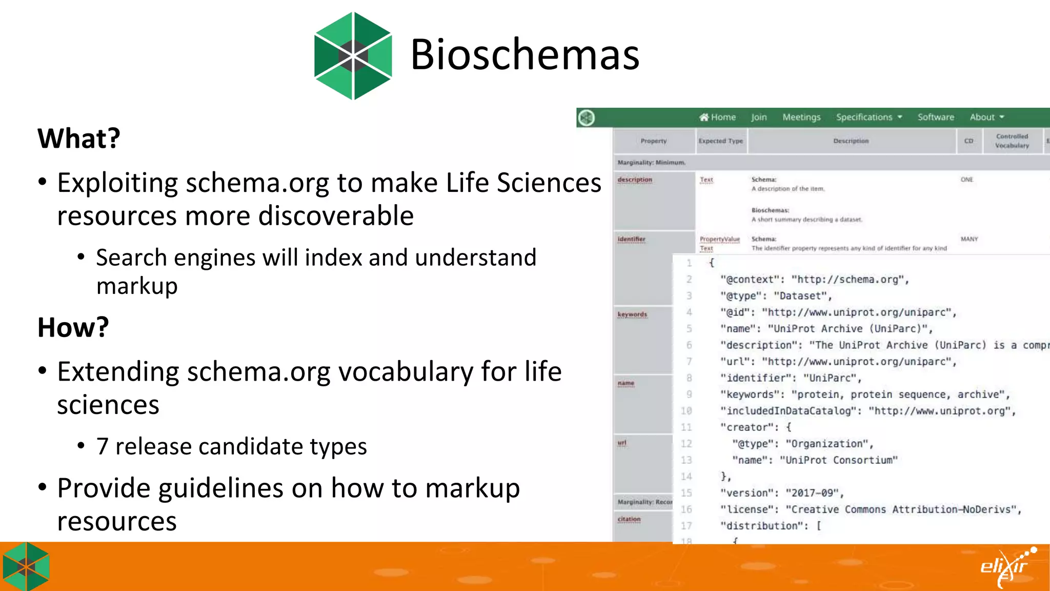 Make your Web resources more discoverable with Bioschemas markup –Bioschemas Tutorial June 2019 ...