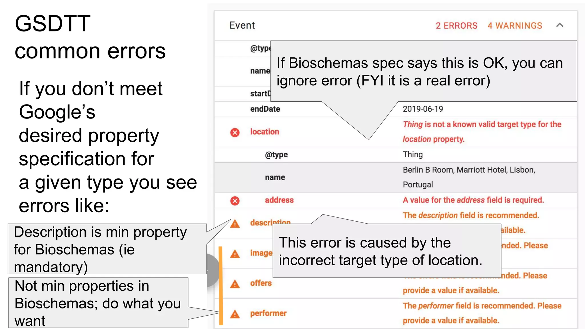 Make your Web resources more discoverable with Bioschemas markup –Bioschemas Tutorial June 2019 ...